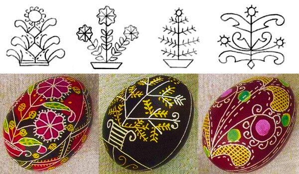 Pysanky images and their meaning | Ukrainian recipes
