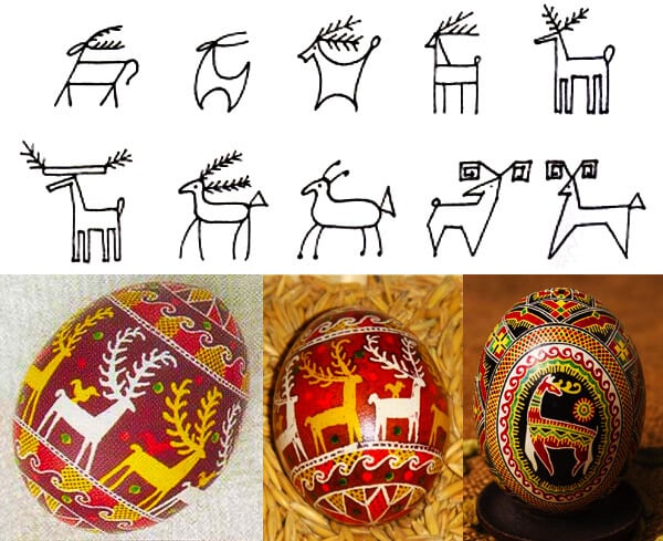 Pysanky images and their meaning | Ukrainian recipes