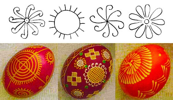 Pysanky images and their meaning | Ukrainian recipes