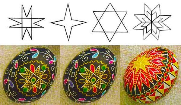 Pysanky images and their meaning | Ukrainian recipes